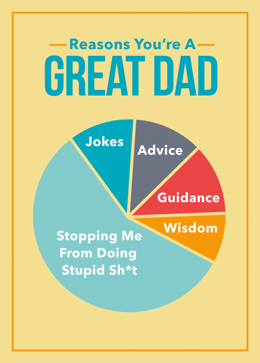 Personalised Funny "Great Dad" Pie-Chart Father's Day Card | Hallmark