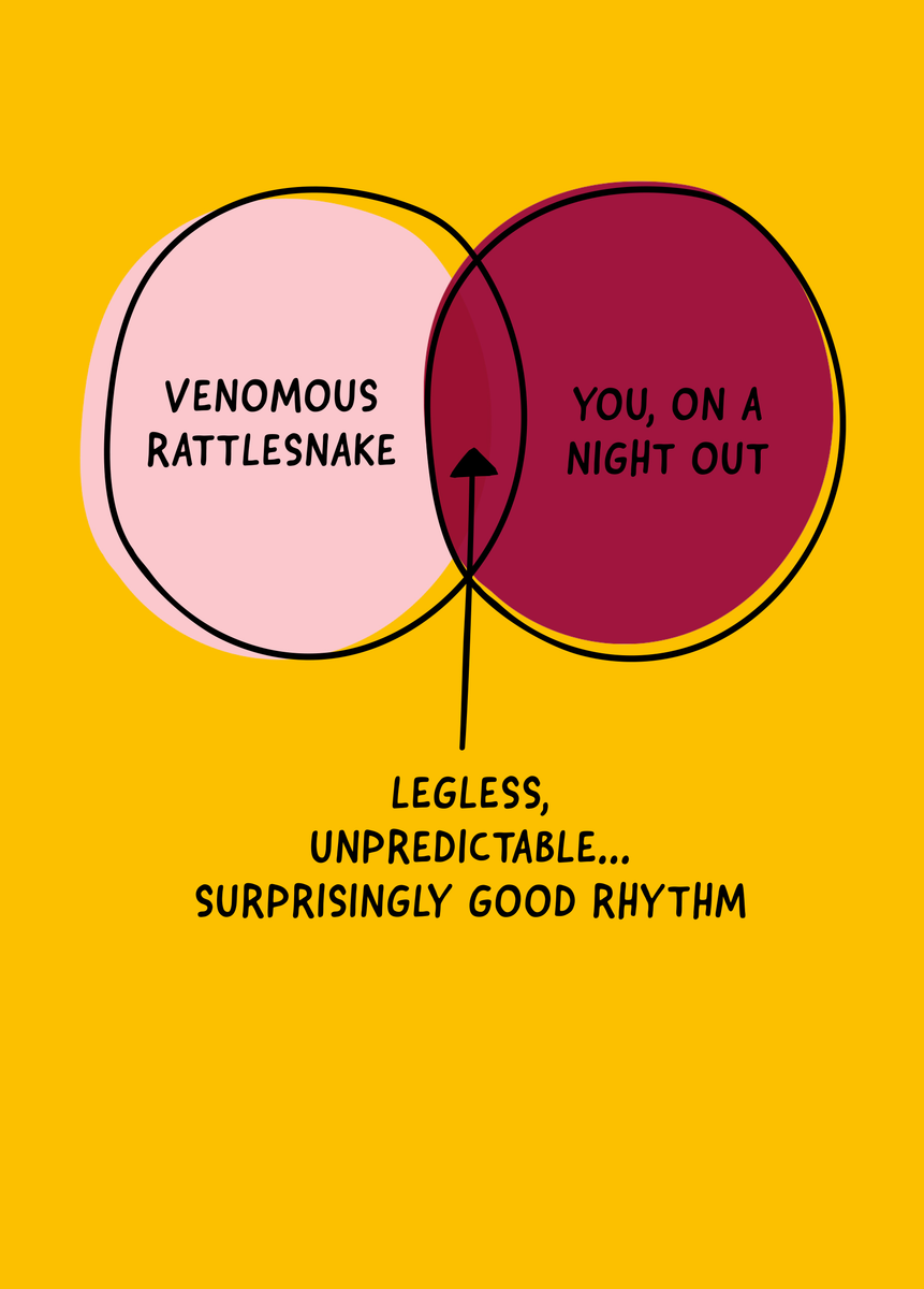 Personalised Funny Pie Charts Card – Hallmark